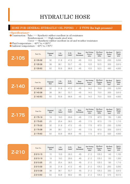 TOGAWA RUBBER CO.,LTD.